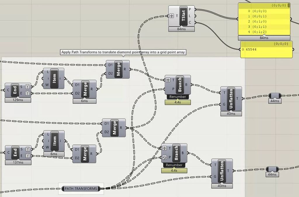 Tree Branch component: SLOW - Grasshopper - McNeel Forum
