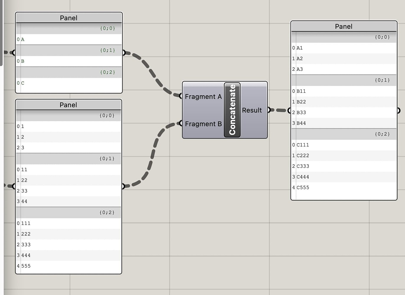 Moving Objects based upon branch - Grasshopper - McNeel Forum