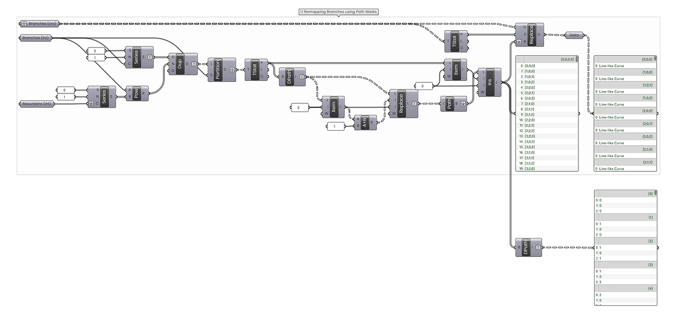 Advice requested re: data trees and selecting then grouping items - Grasshopper - McNeel Forum