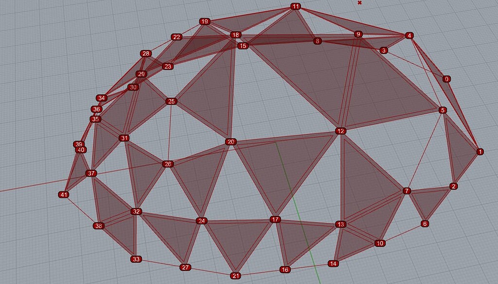 Tri Remesh | Remesh by Color | Checkerboard - Kangaroo - McNeel Forum