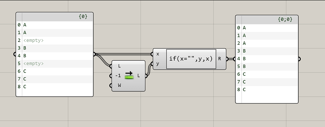 Test For Null Empty Data Grasshopper McNeel Forum