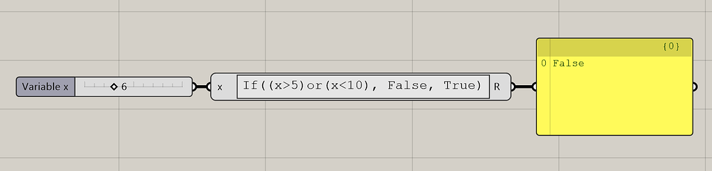 Expression to get "True" value between two numbers? - Grasshopper - McNeel Forum