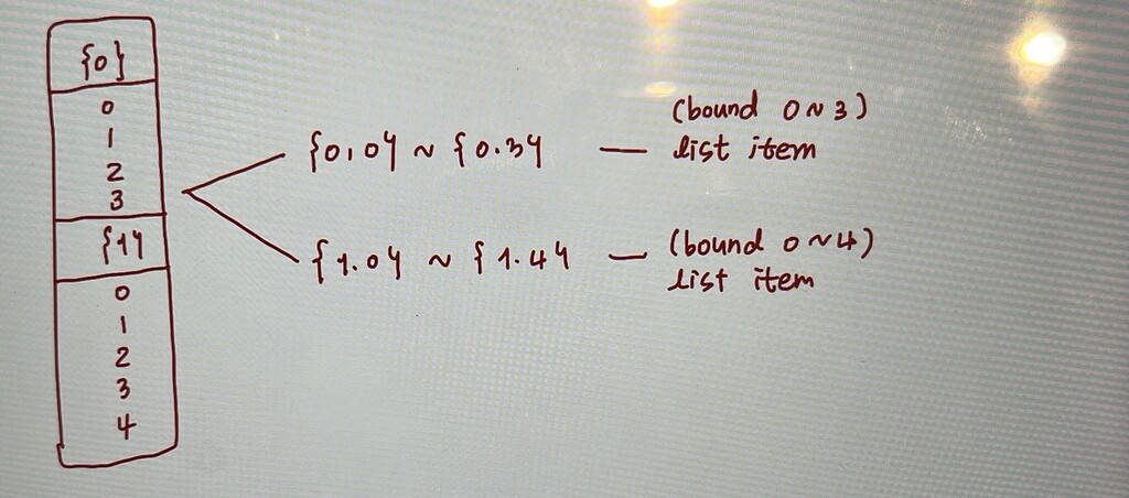 How to Re-map each trees - Grasshopper - McNeel Forum