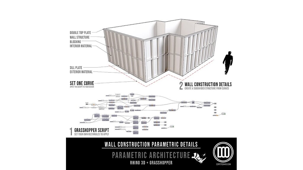 Wall Structure construction details - Video Tutorial - Grasshopper ...