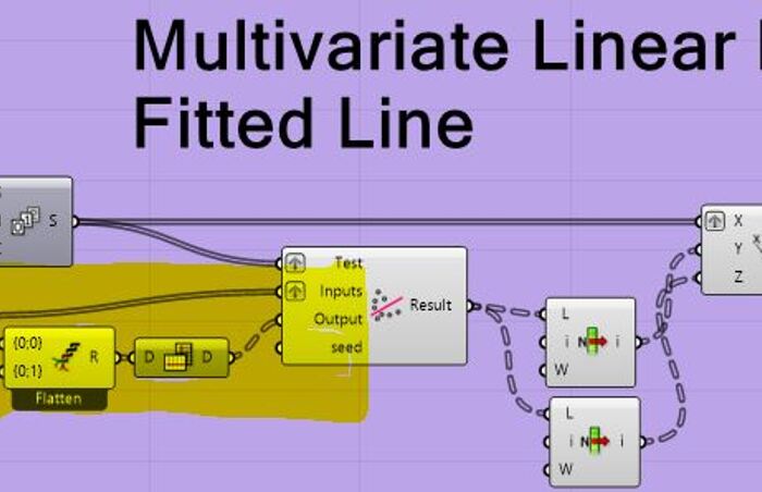 LunchBox Linear Regression and Multivariate Regression vs. python ...