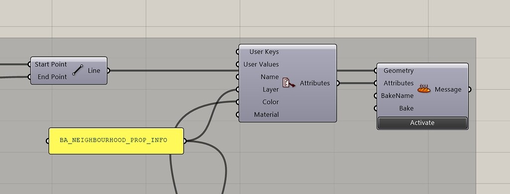 Programmatically turn off layer visibility for specific layouts ... Programmatically turn off layer visibility for specific layouts ...