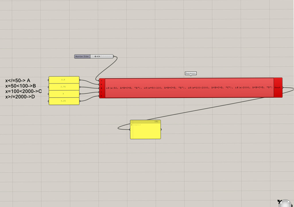 If-then expression with multiple outputs and range - Grasshopper - McNeel Forum