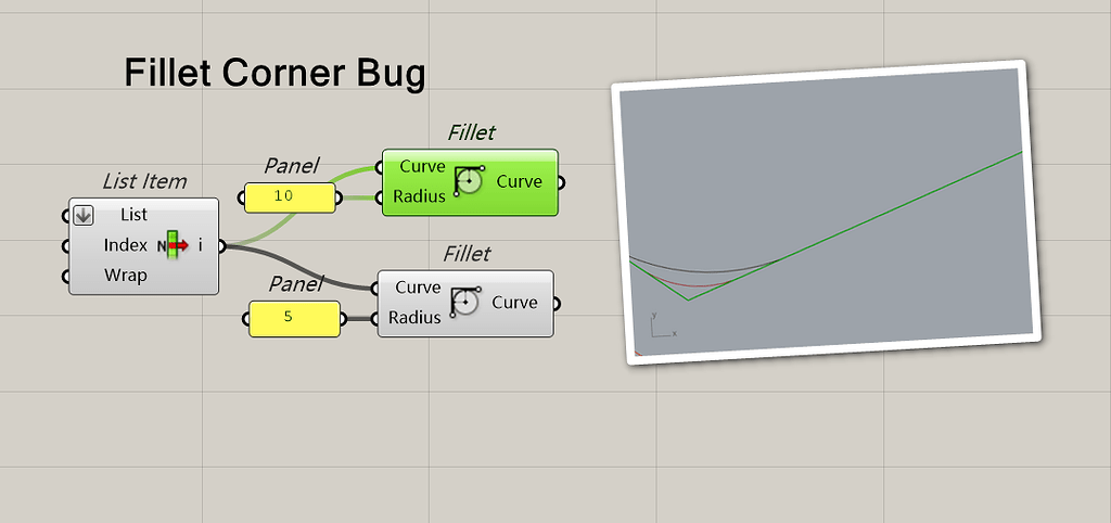 Bug Report：FilletCorner Component - Grasshopper - McNeel Forum