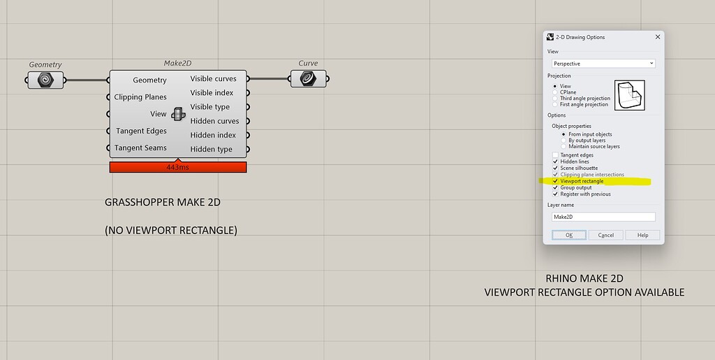 GH Make2D viewport rectangle - PaperCuts - McNeel Forum