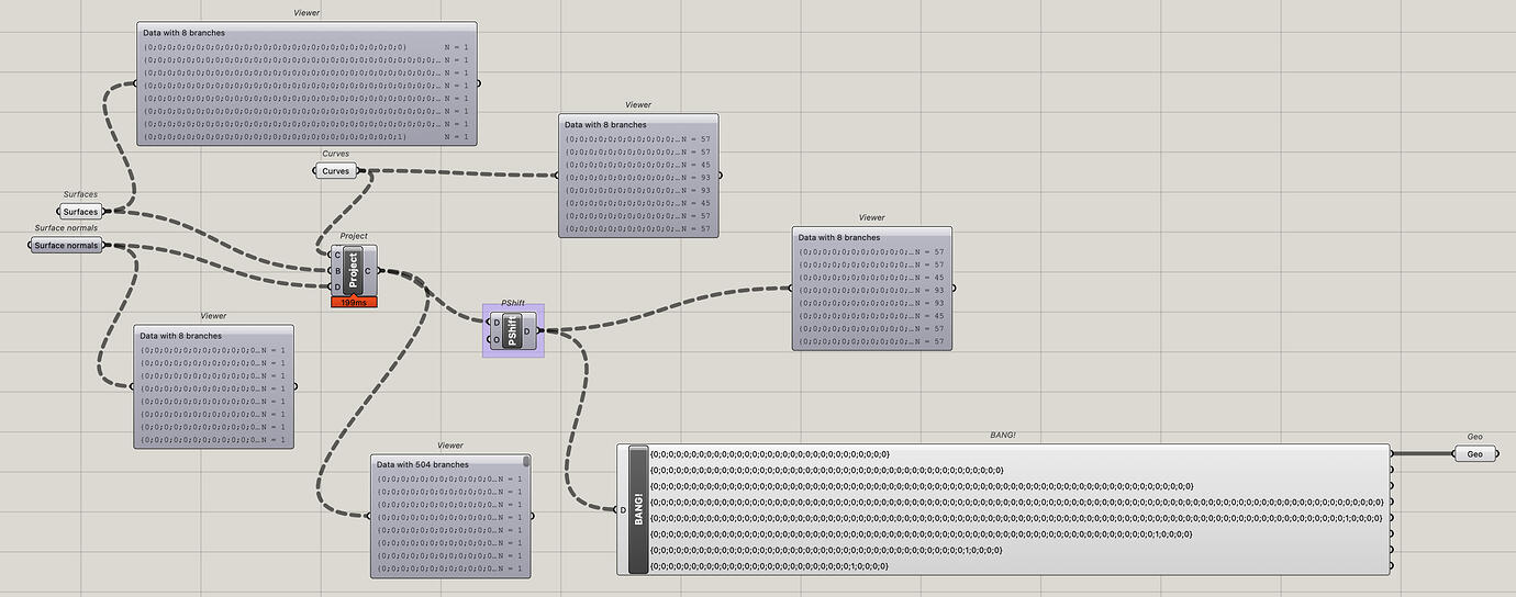 Project curves onto breps loses tree structure - Grasshopper - McNeel Forum