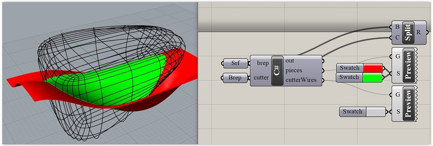 Surface intersection between brep and surface - Grasshopper - McNeel Forum