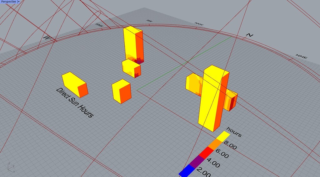 Grasshopper Ladybug DirectSunHours component grid size question - Grasshopper - McNeel Forum