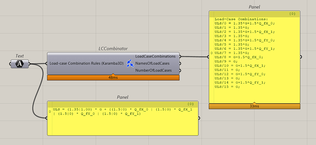 Duplicated Load Cases - Karamba3D - McNeel Forum