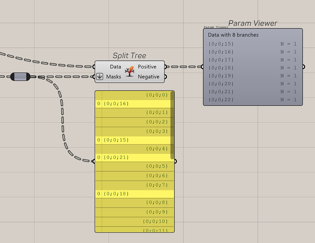 Wish: Split Tree - Renumber branches - Grasshopper - McNeel Forum