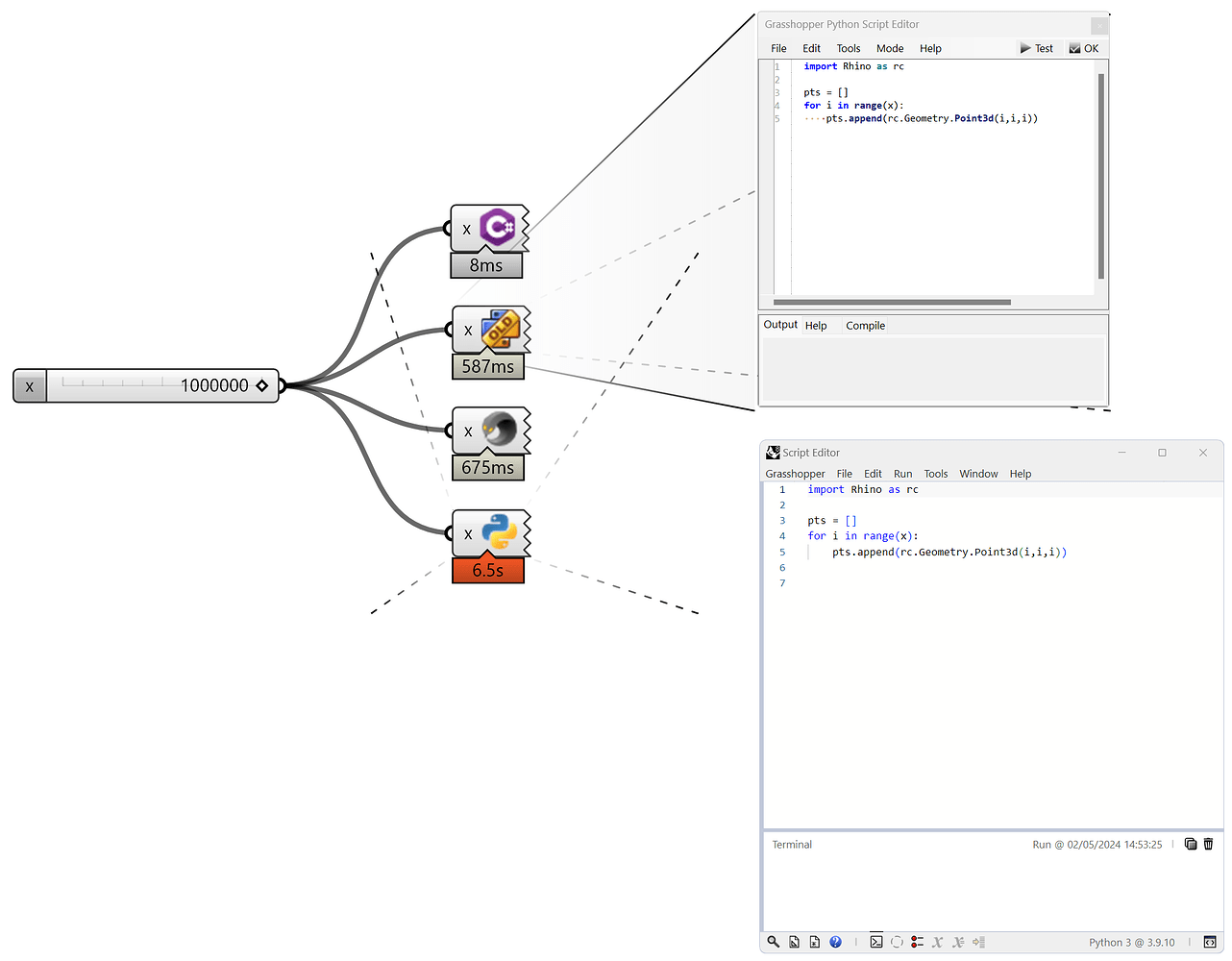 Rhino 8 Regression: CPython/IronPython RhinoCommon Performance Is Worse - Grasshopper Developer ...