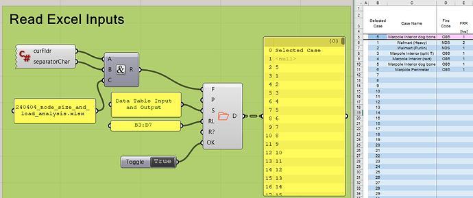 PancakeSpreadsheet α: Read / write xls(x) files without Excel - Page 2 - Grasshopper - McNeel Forum