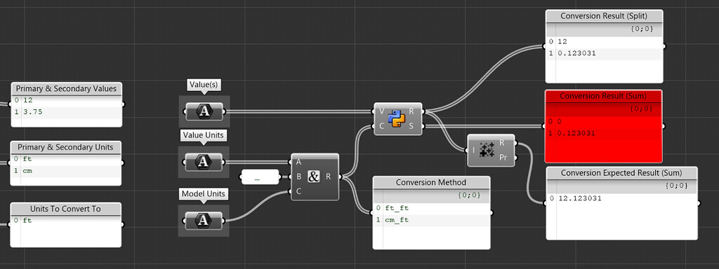 Python - Sum Of List Of Values (Converted To Model Units) - Scripting - McNeel Forum