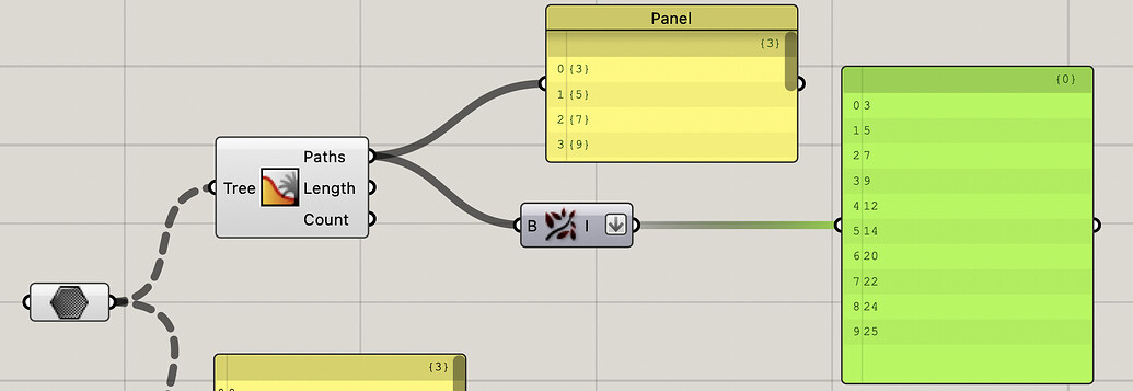 How to use deconstruct path? - Grasshopper - McNeel Forum