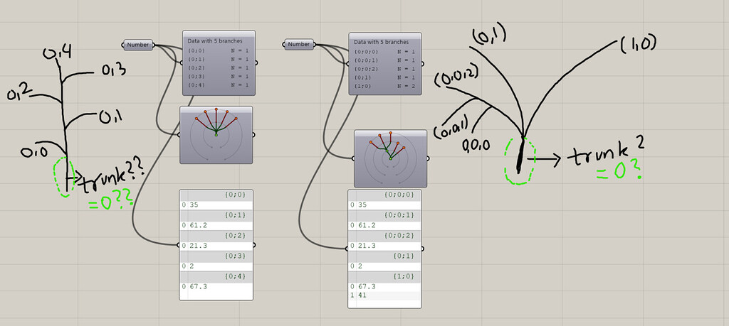 Param viewer - Grasshopper - McNeel Forum
