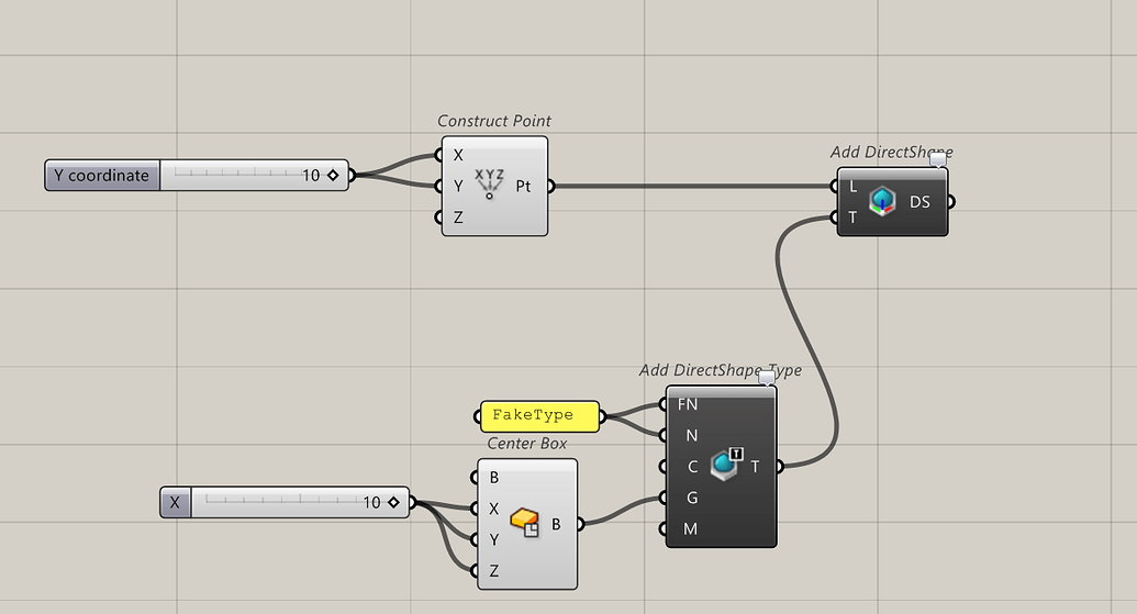Directshape Not Showing Up In Revit Schedules Revit Mcneel Forum