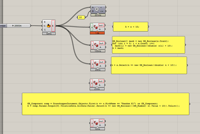 Evaluate vs smaller than vs C# component speed difference - Grasshopper ...