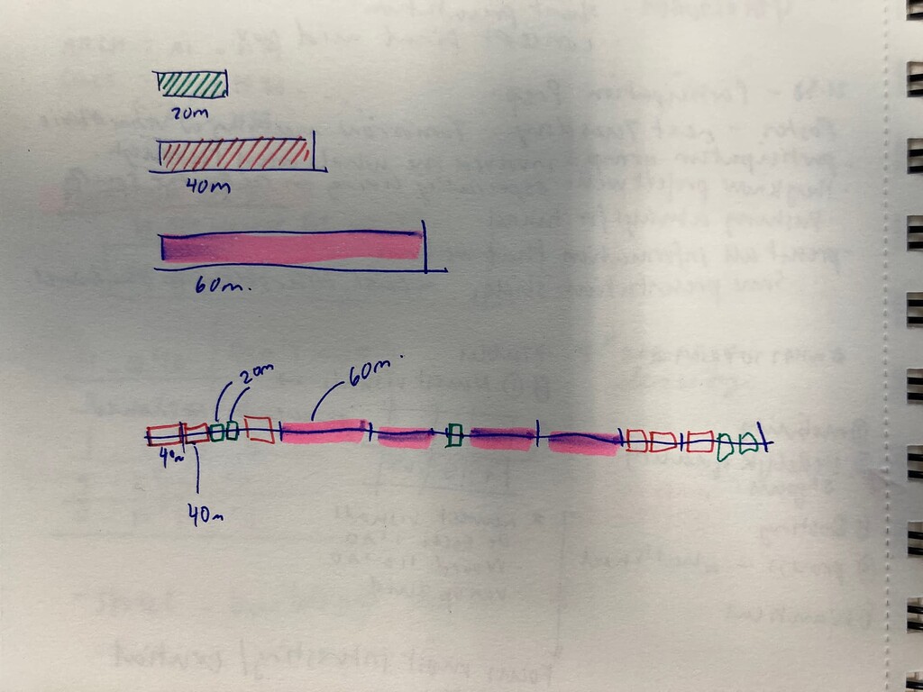 Different Sized Rectangles Next To Each Other At Random Grasshopper