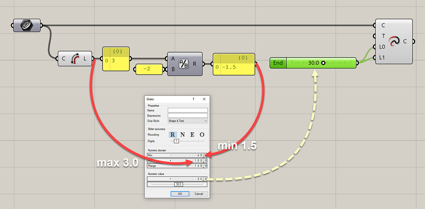 Number Slider and Input parameters - Grasshopper - McNeel Forum