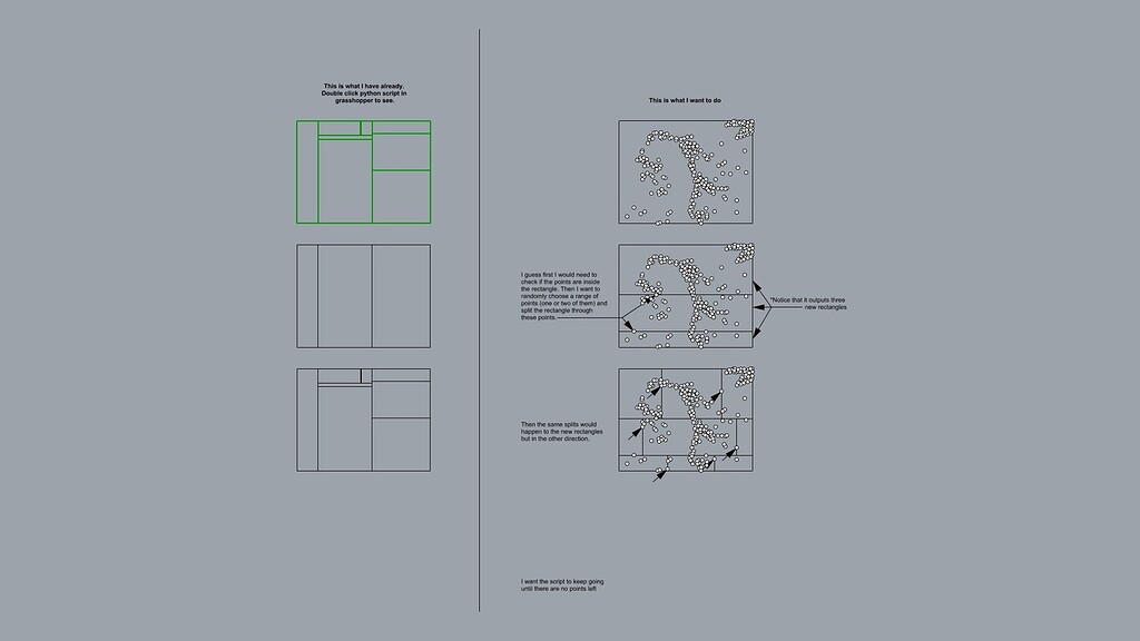 Mondrian Subdivision Through Points - Scripting - McNeel Forum