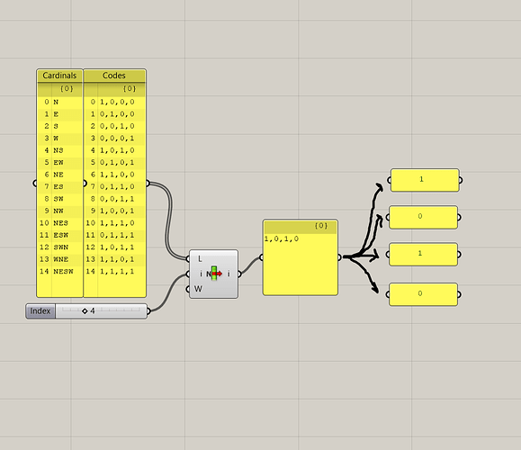Extract List Values To Separate Item Components Grasshopper McNeel Forum