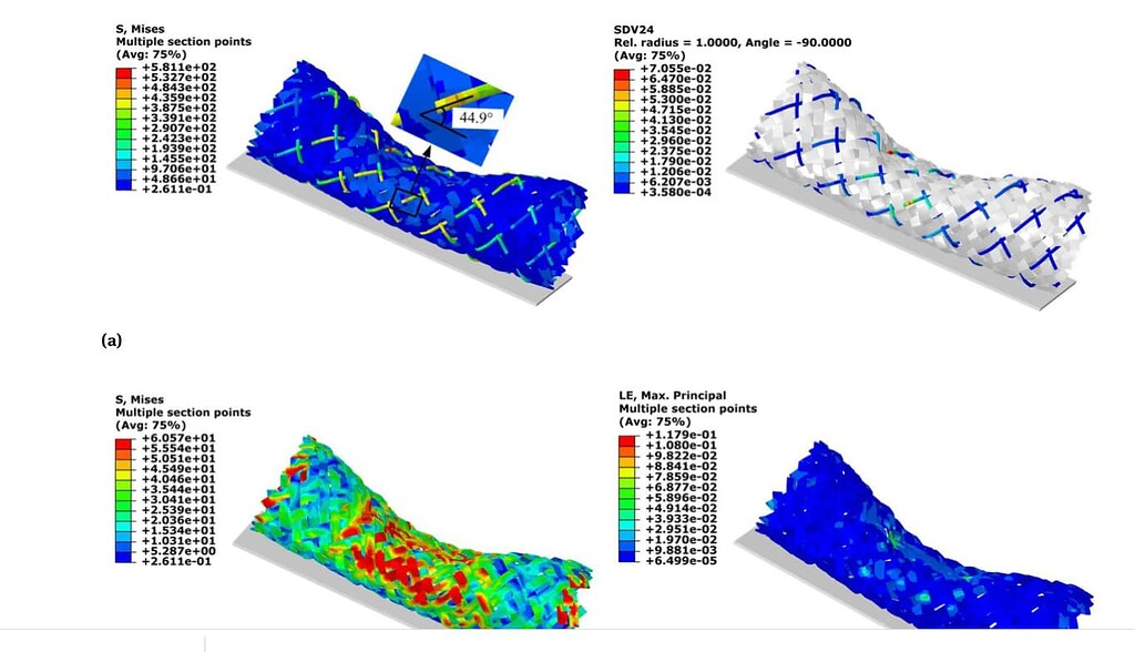 Structure deformation analysis in karamba - Karamba3D - McNeel Forum Structure deformation analysis in karamba - Karamba3D - McNeel Forum