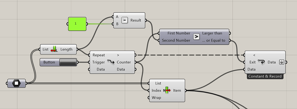 Anemone loop duplicates first item - Grasshopper - McNeel Forum
