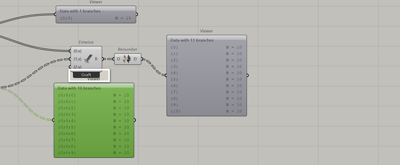 Combining Trees to generate extra branches - Grasshopper - McNeel Forum