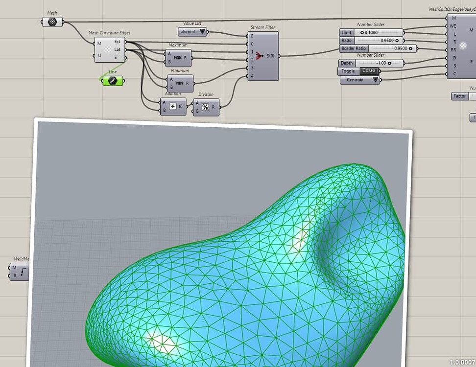 Reaction Diffusion Curves Grasshopper Mcneel Forum