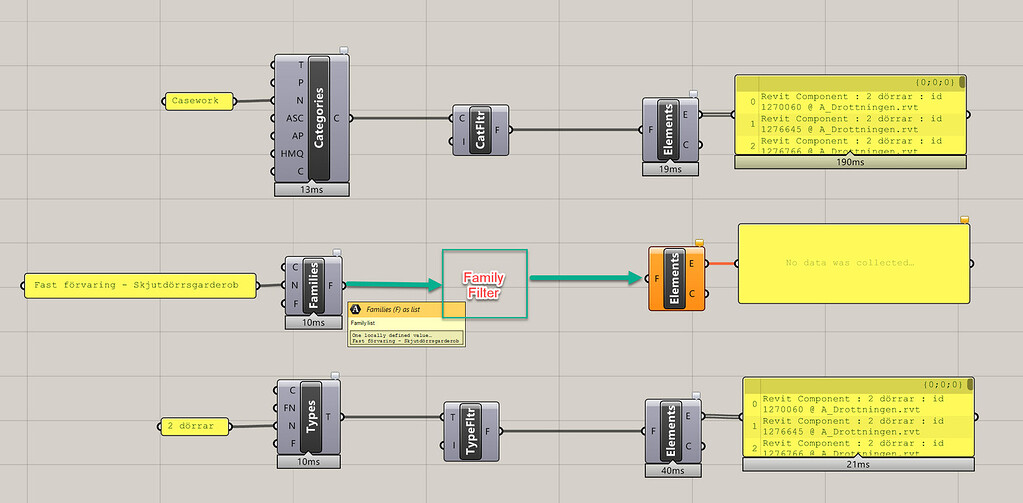 Family Filter and Query Family outputting text instead of a Revit ...