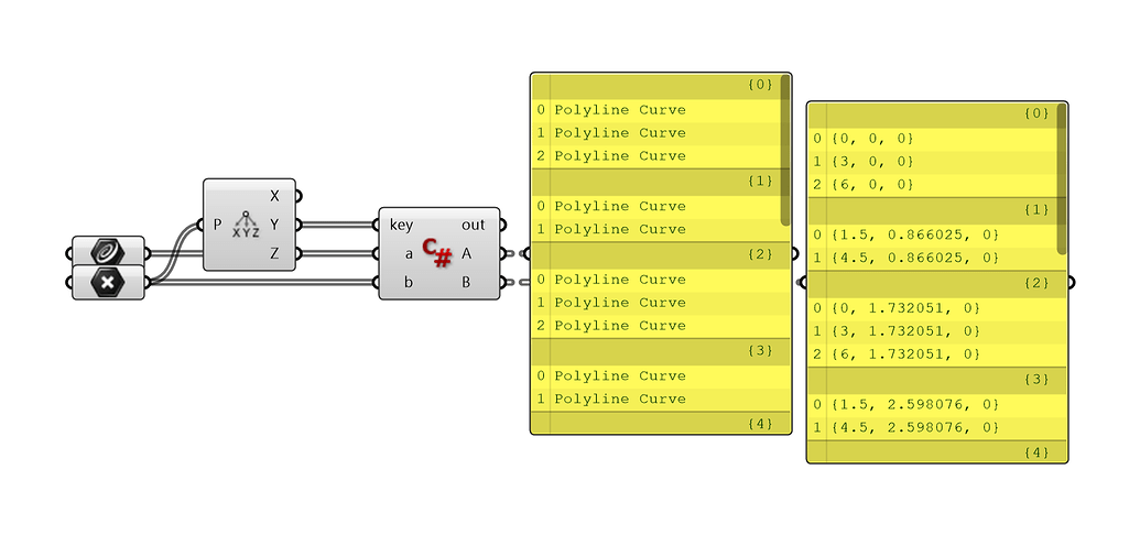 How to assign data .Params.lnput[i] to Params.Output[i]? - Scripting ...