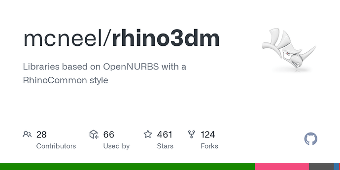 Python modules? - Grasshopper2 - McNeel Forum