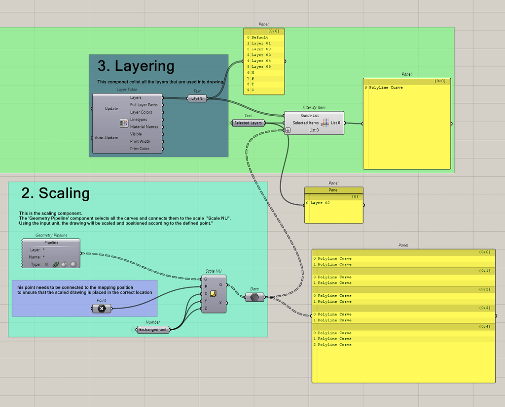 Human plugin - Human - McNeel Forum