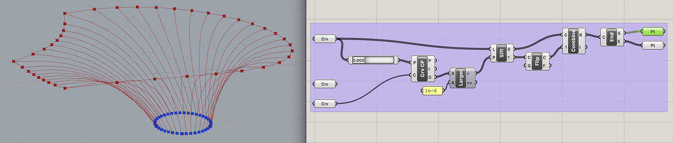 Sorting Points - Grasshopper - McNeel Forum