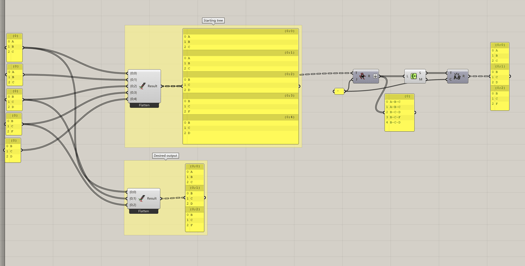 Eliminating Duplicate Lists From A List Of Lists Grasshopper McNeel Forum