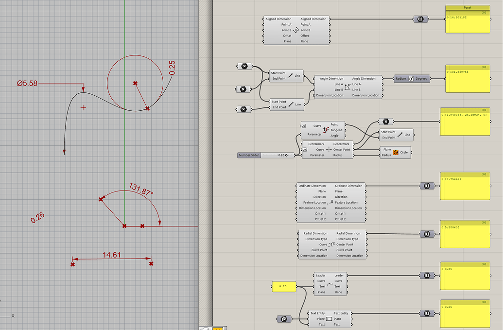 Grasshopper Rhino Annotations - Useless Text Override output - Serengeti (Rhino WIP) - McNeel Forum