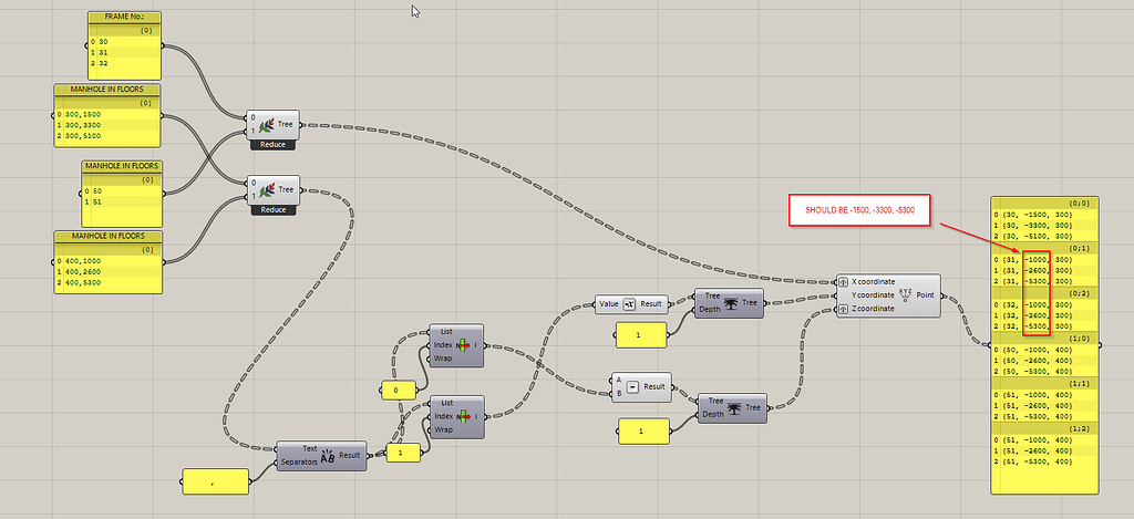 Point arrangement - Grasshopper - McNeel Forum