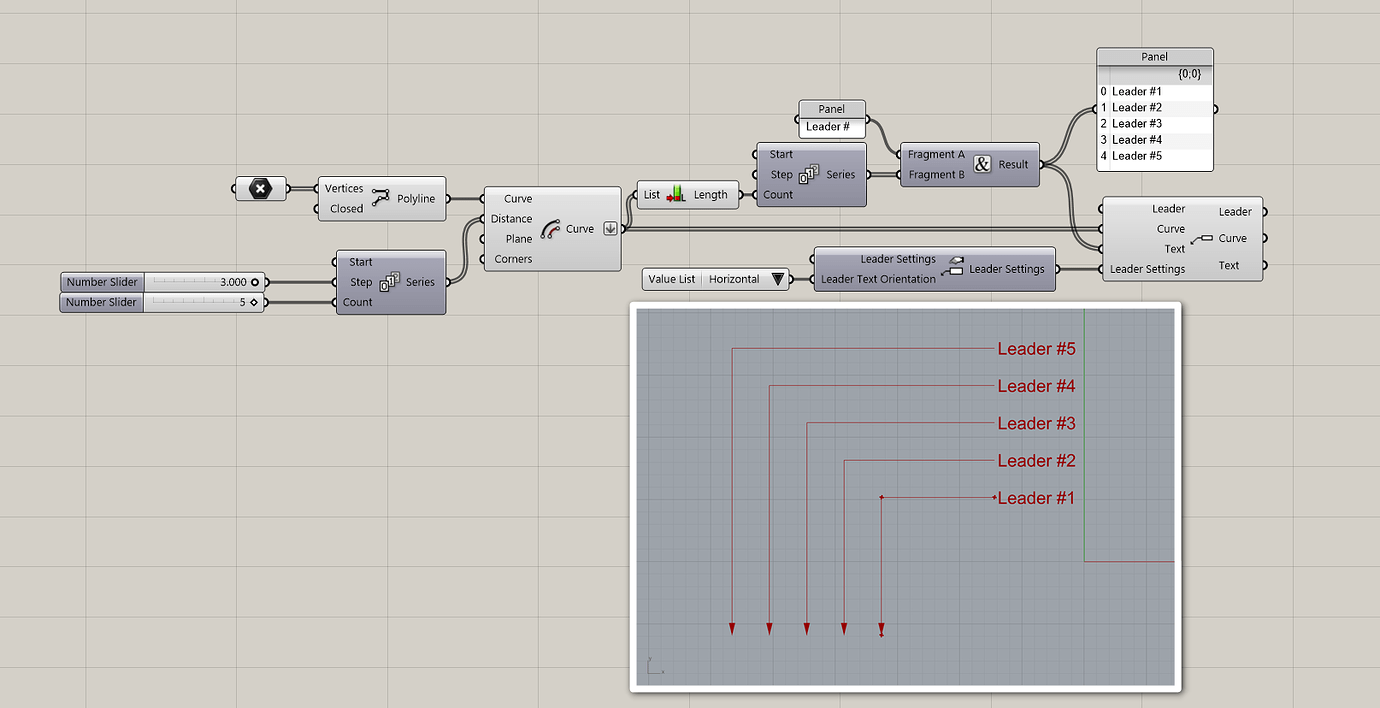 Get leader with multiple input - Grasshopper - McNeel Forum