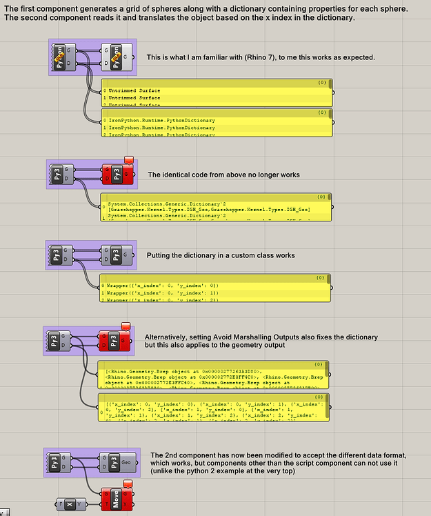 Transferring Data Between Python Components Grasshopper Mcneel Forum