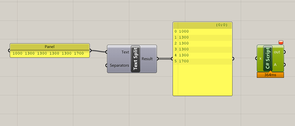 Make new list from list number - Grasshopper - McNeel Forum