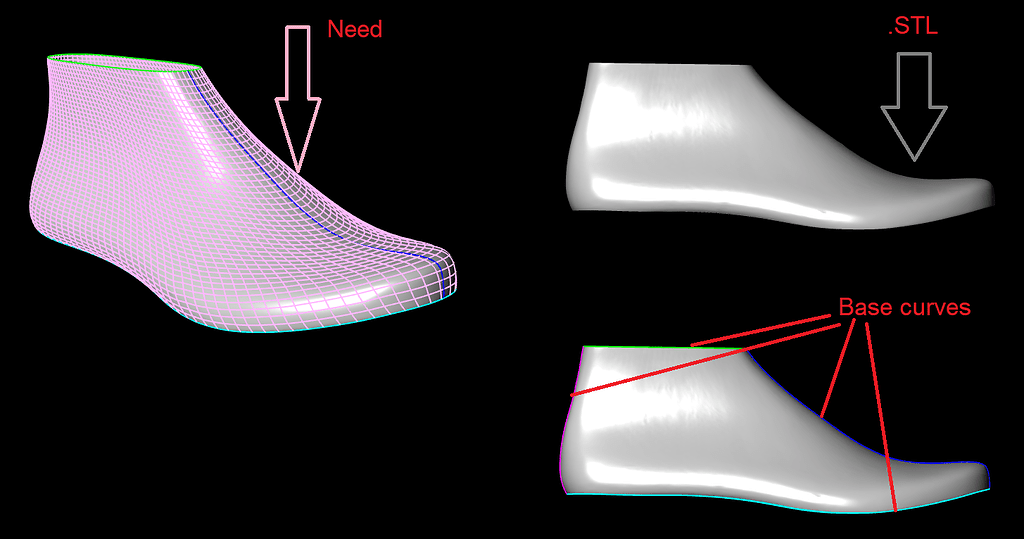 Ordered curves over the mesh - Grasshopper - Grasshopper - McNeel Forum