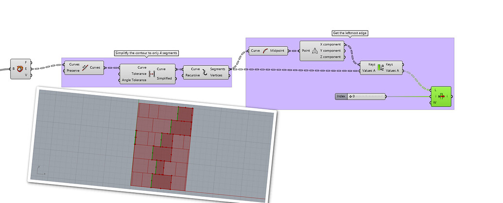 Surface split - segment order + culling intermediate points - Grasshopper - McNeel Forum