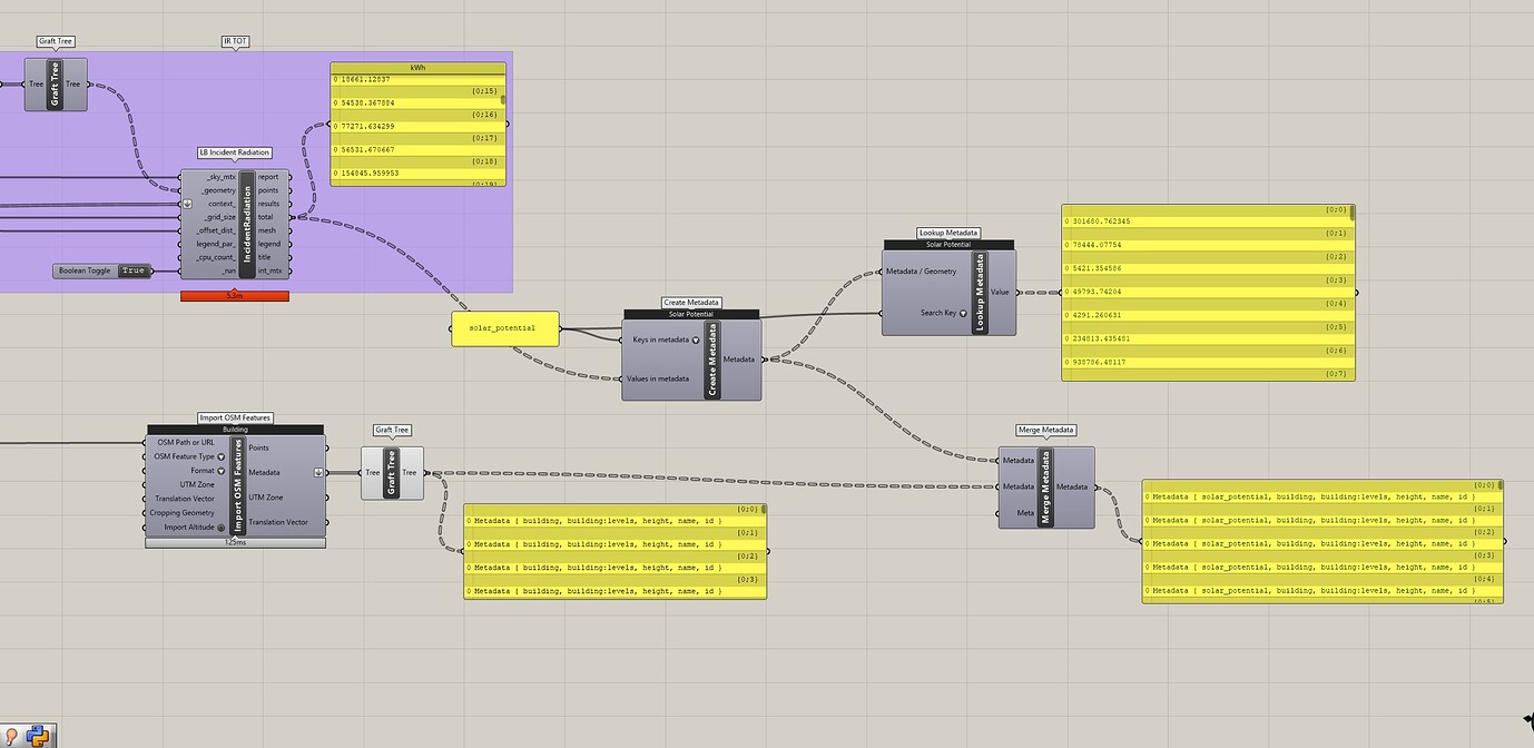 Integrate advanced information inside an .osm file - Gismo - McNeel Forum