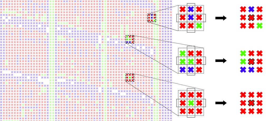 Color filtering of neighboring points - Scripting - McNeel Forum