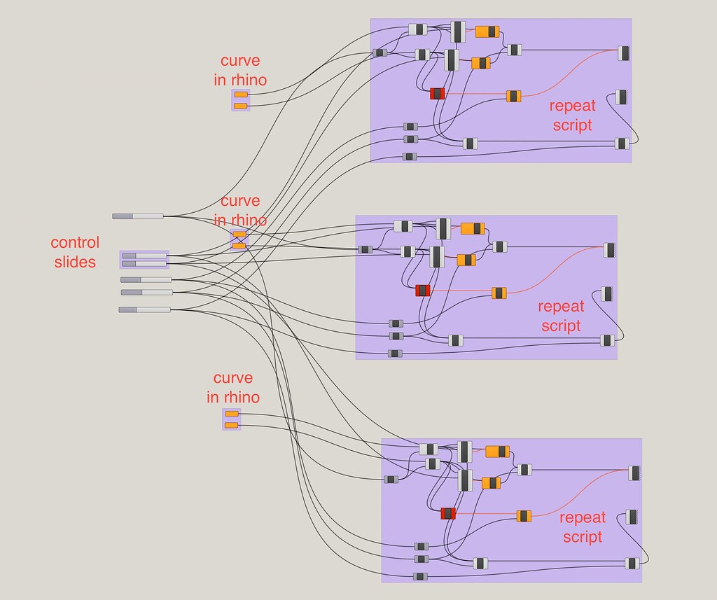 Simplify the repeating script - Grasshopper - McNeel Forum