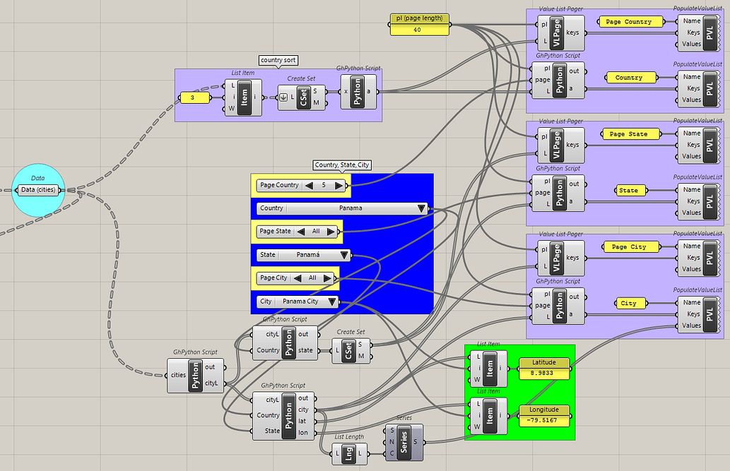 Want to study about the moon path - Grasshopper - McNeel Forum